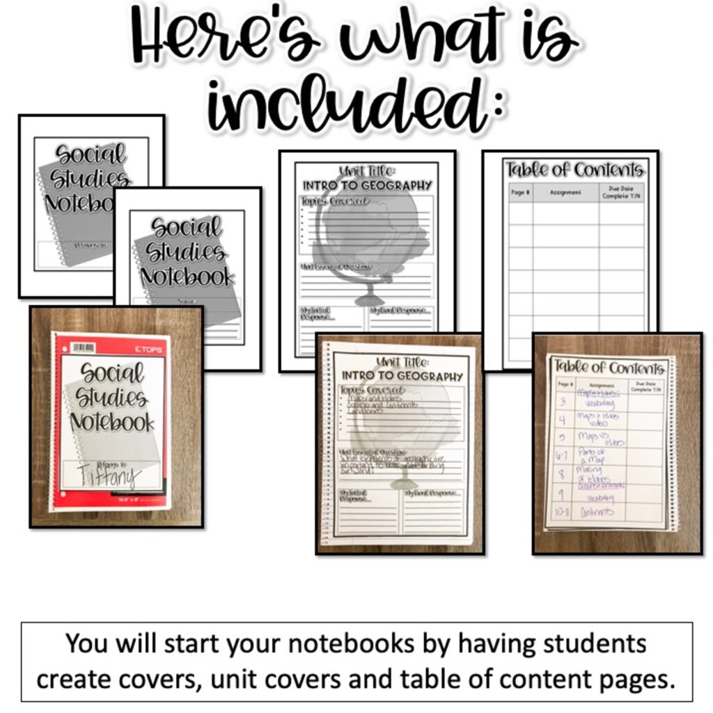 Introduction To Geography Interactive Notebook | History From The Middle