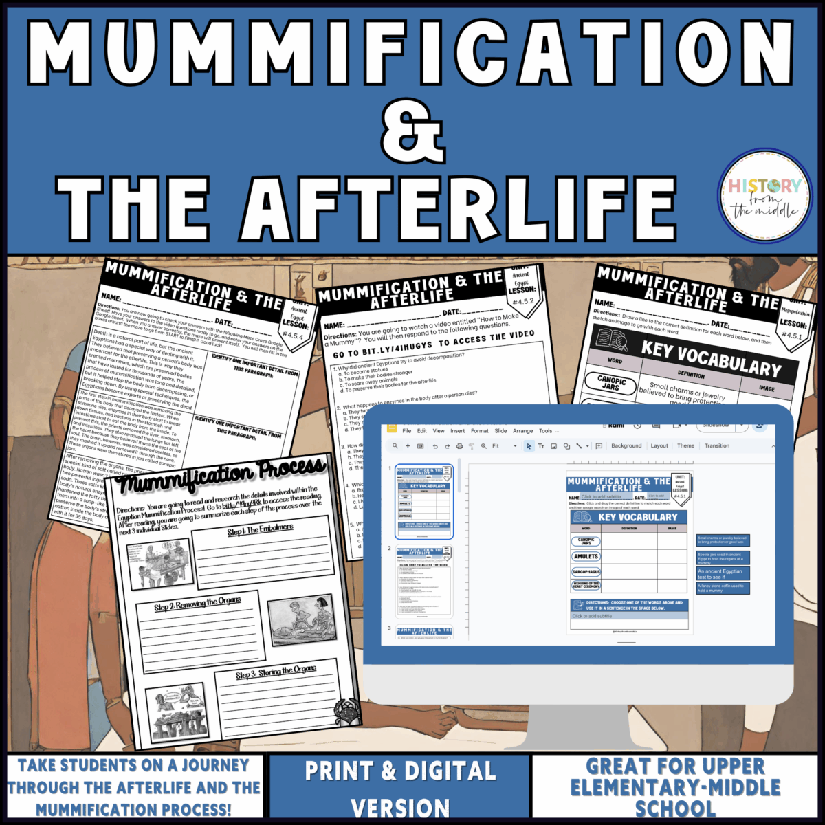 Mummification And The Afterlife | History From The Middle