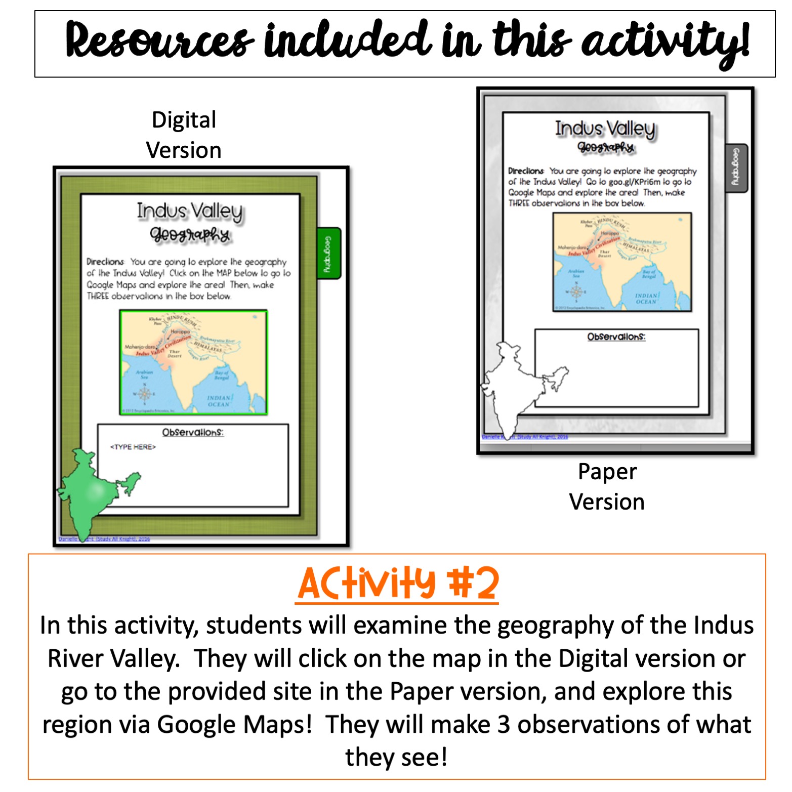 Indus River Valley Flip Book | History From The Middle