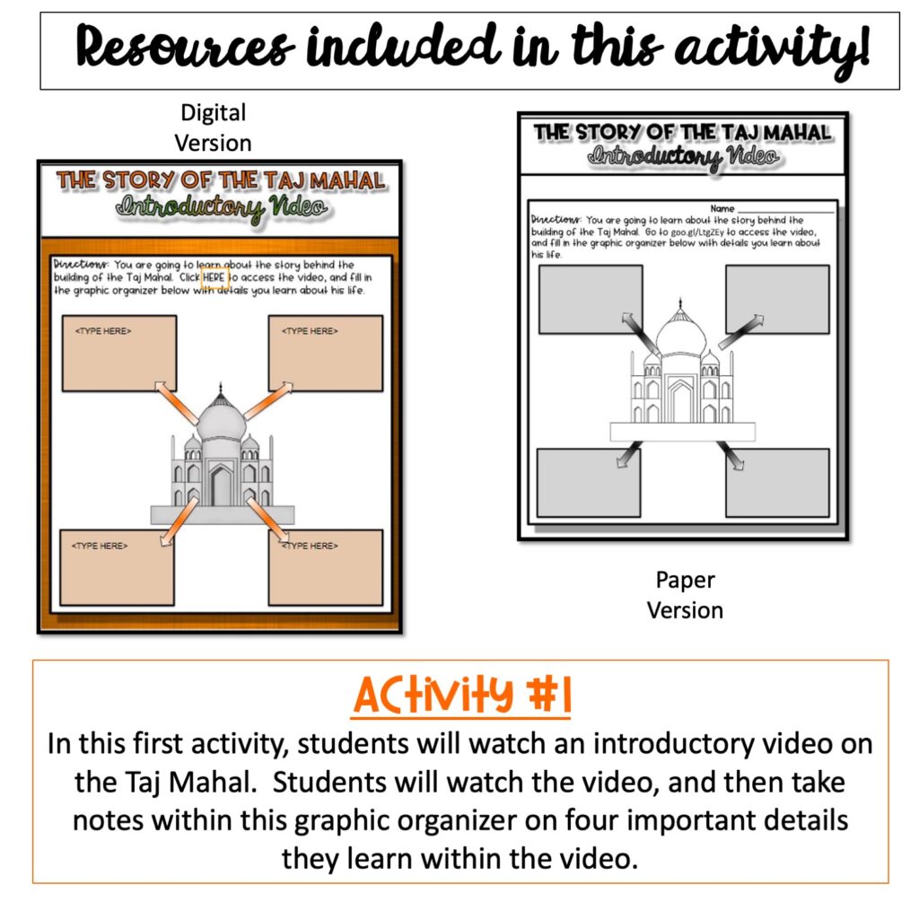 Taj Mahal Webquest Activity | History From The Middle