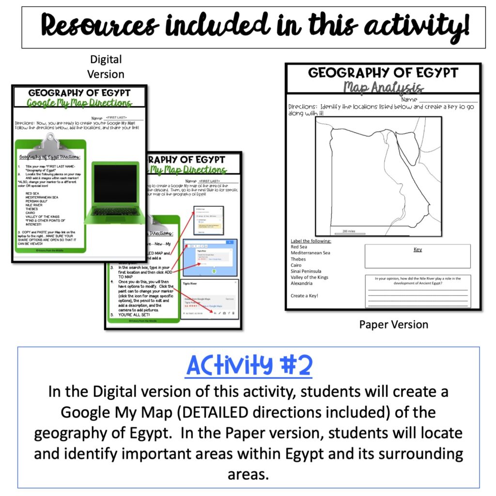 Geography Of Egypt | History From The Middle