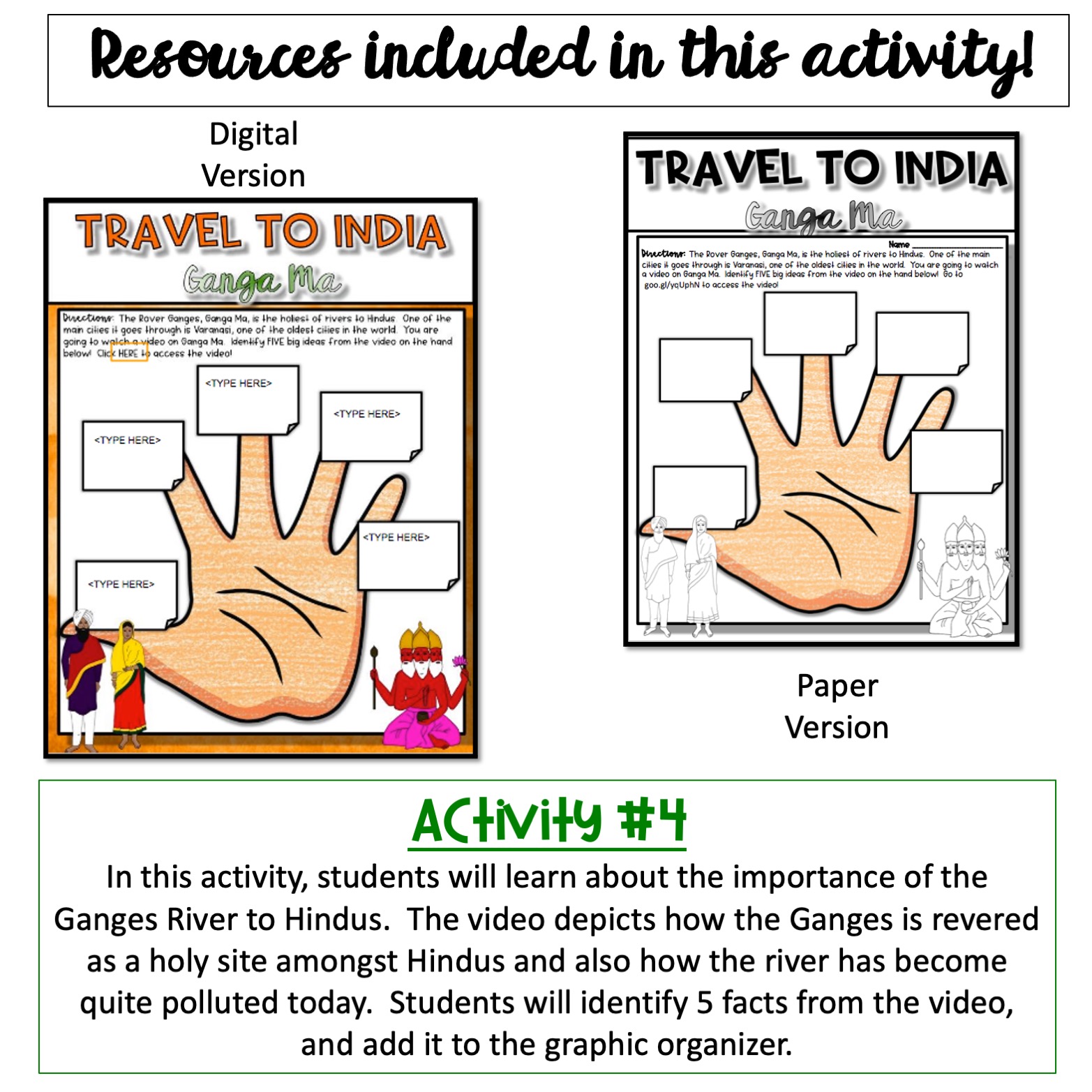 Geography Of India | History From The Middle