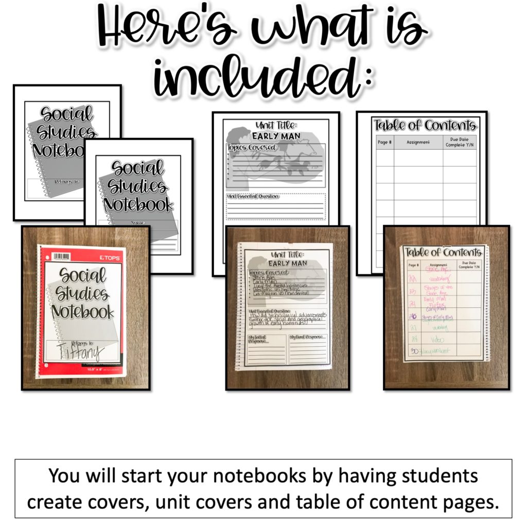 Early Man-Interactive Notebook | History From The Middle